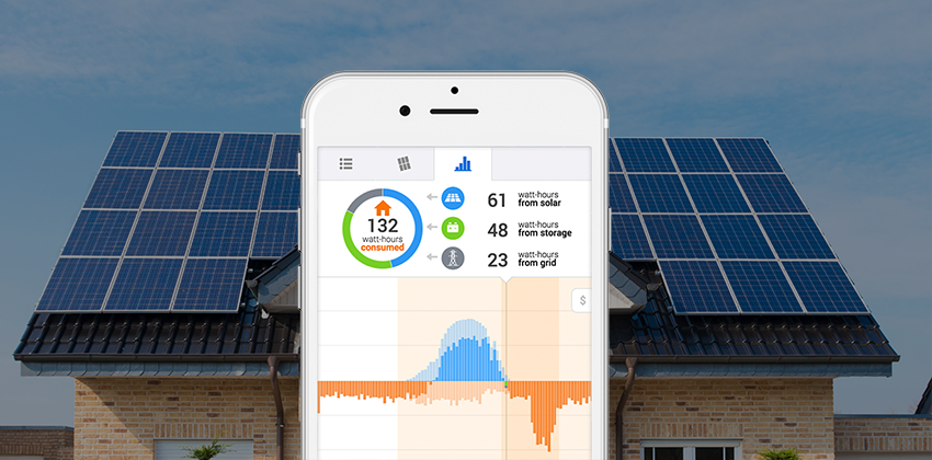 2021 s Top Solar Monitoring Systems Solar 2021 s Top Solar Monitoring Systems Solar