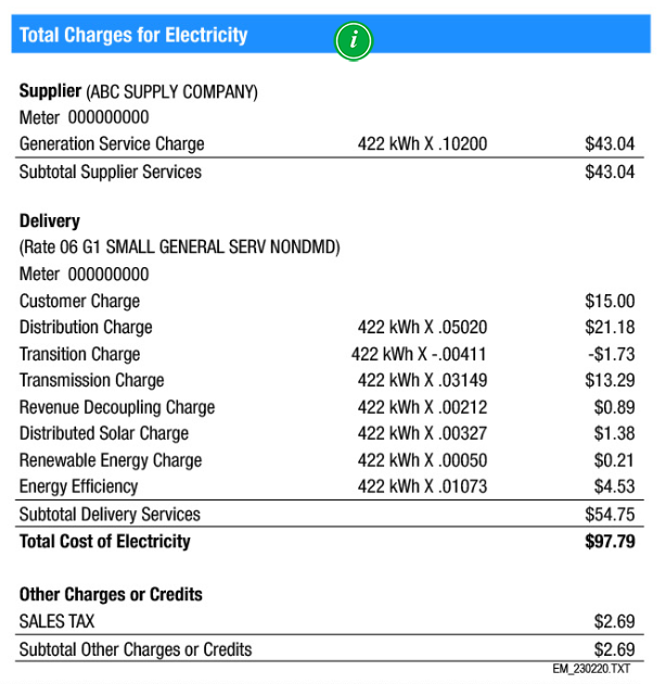 Electricity Bill Coming Bill Cycle Changes 9 2021 Egyptian Electricity Bill Coming Bill Cycle Changes 9 2021 Egyptian